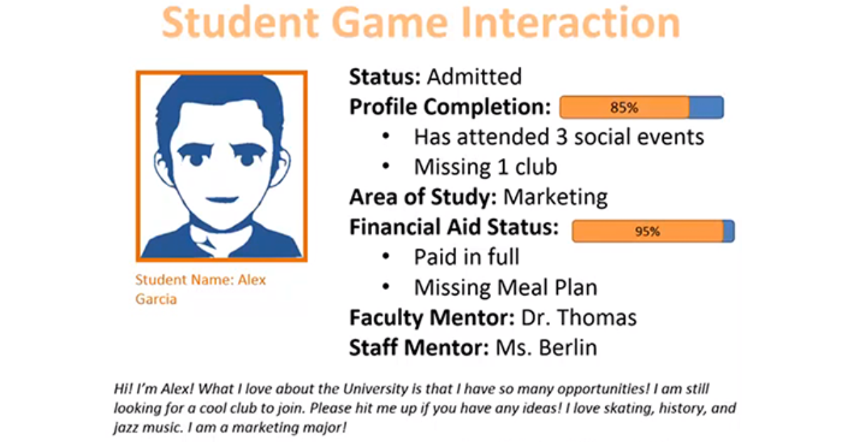 A Breakthrough Game Design for Student Success | NGLC