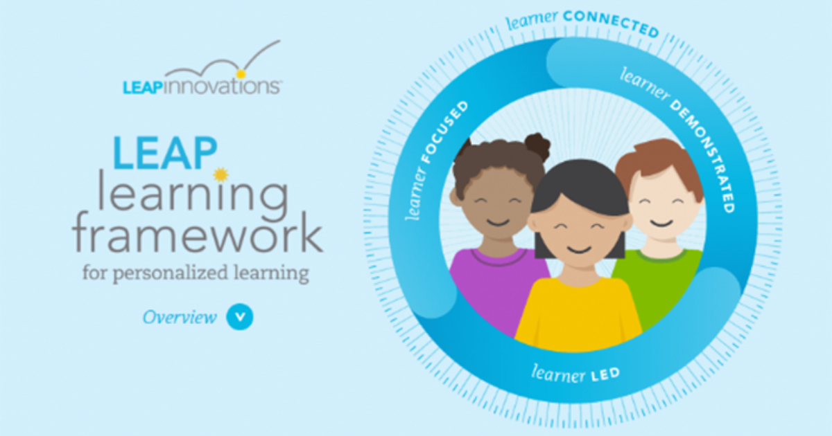 LEAP Learning Framework for Personalized Learning | NGLC