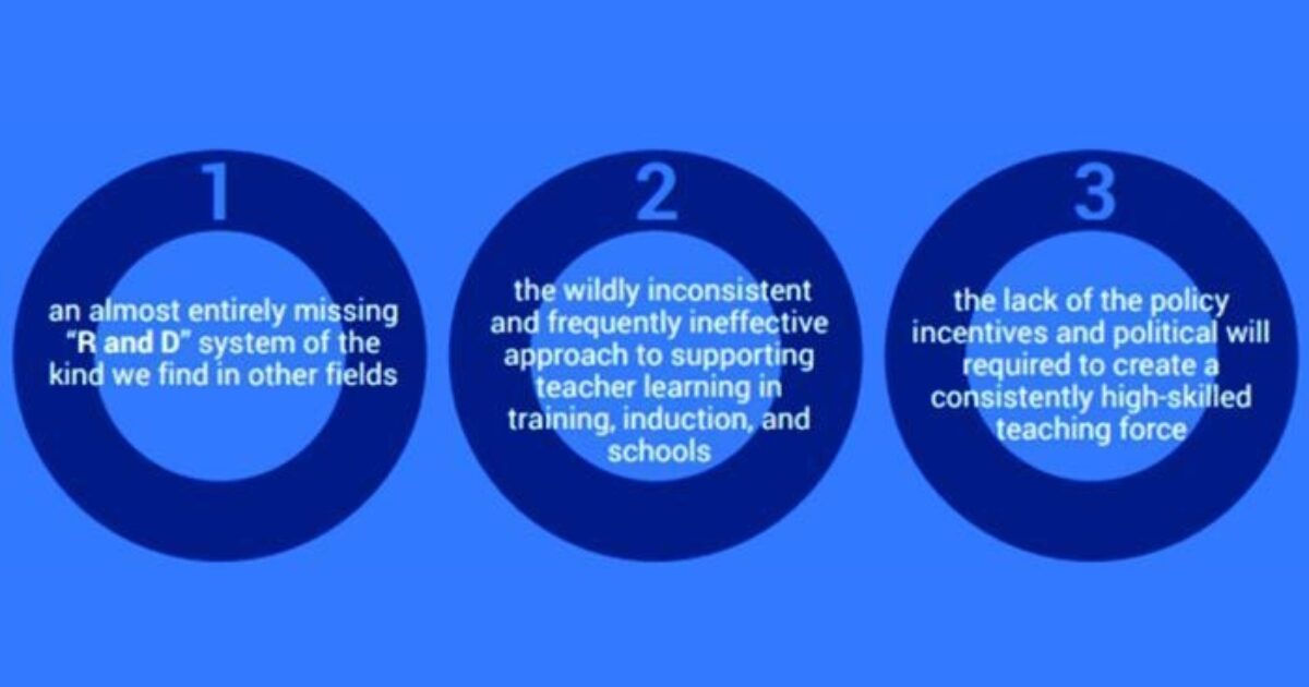 Transform Teaching by Transforming Schools | NGLC