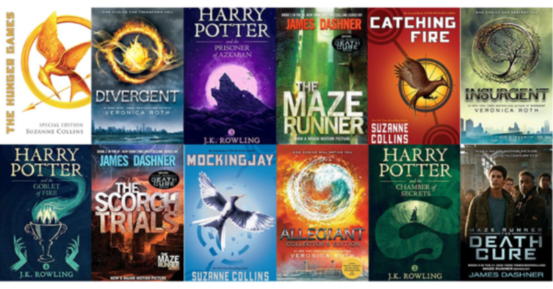 Explore Why Kids Hate School Yet Like Dystopian Books NGLC